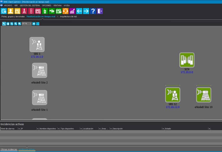Network Management System NMS - Teltronic